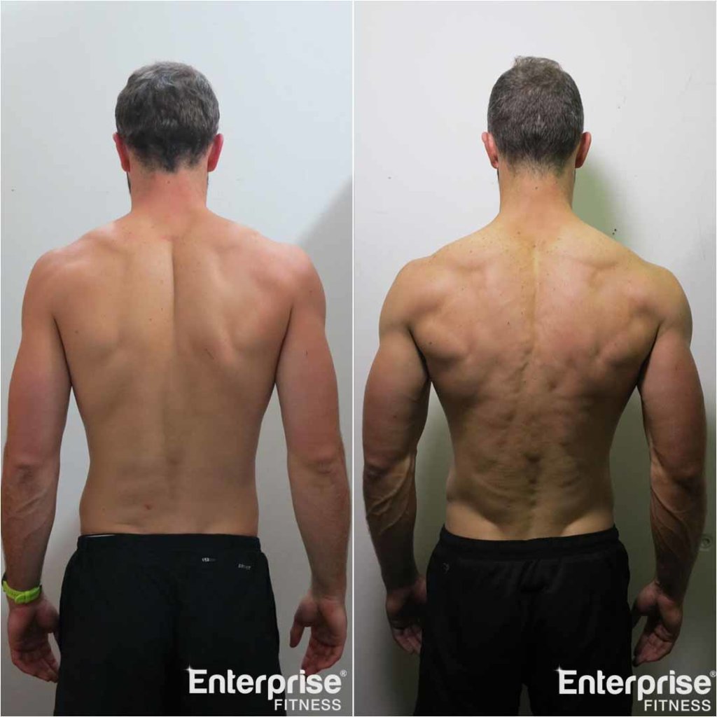 Luke's Amazing Body Transformation | Melbourne Personal Trainers