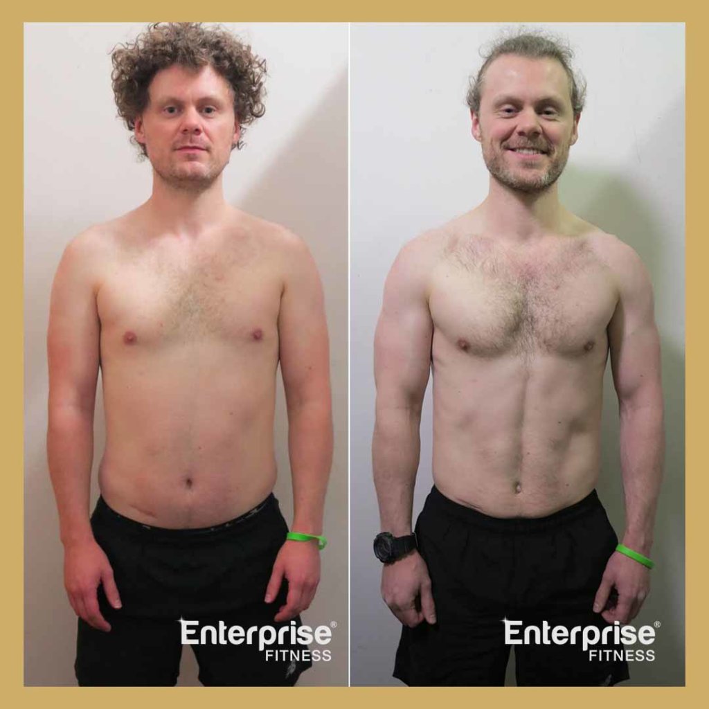 The Top Ten Male Transformations of 2018 | Melbourne Personal Trainers