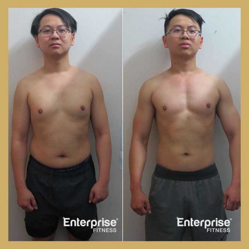 The Top Ten Male Transformations of 2018 | Melbourne Personal Trainers