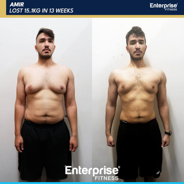 8 Head Turning Male Transformations in 2021 | Melbourne Personal Trainers